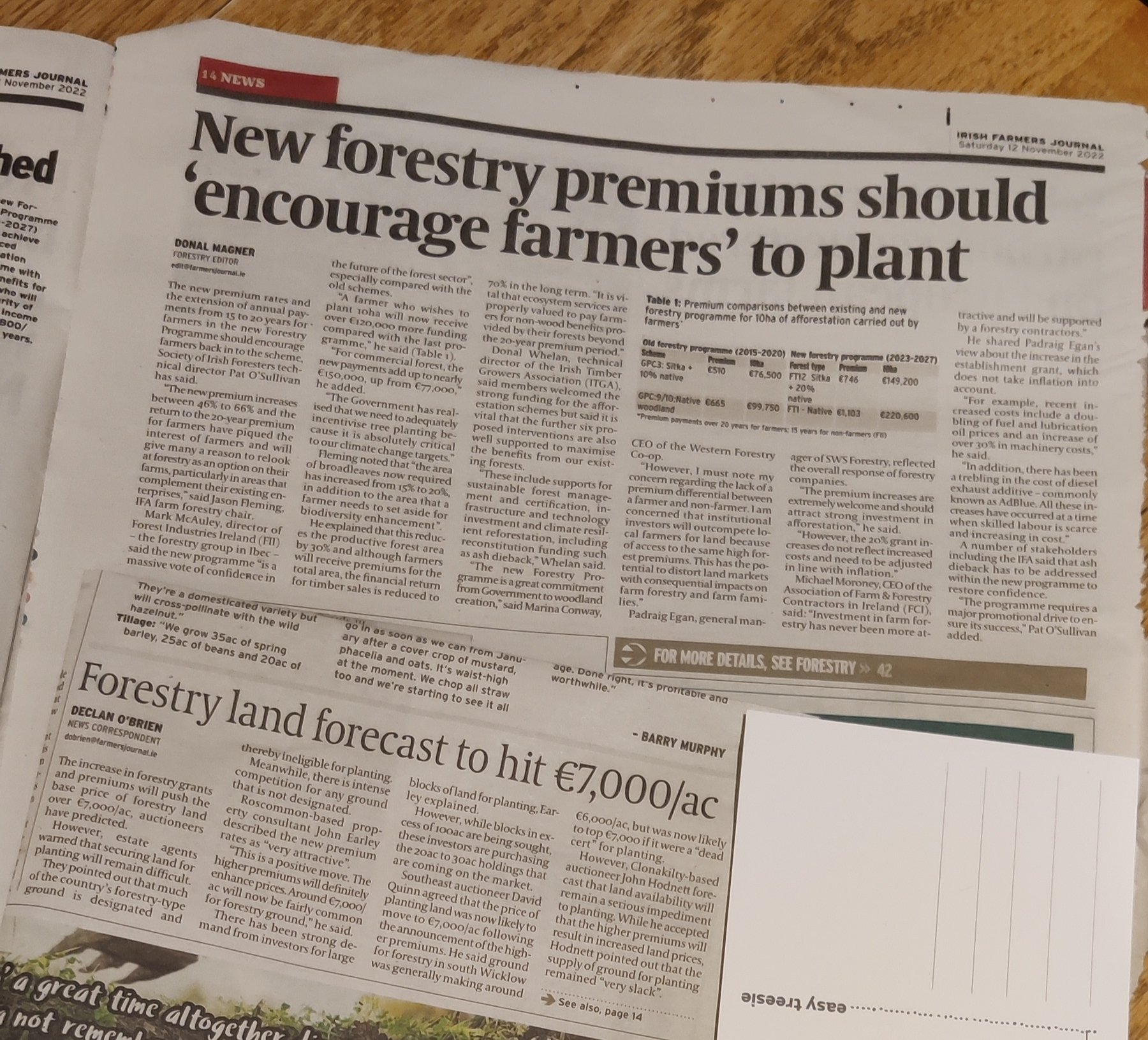 Irish Farmers Journal : opinion on the new 1.bn Forestry Programme ...
